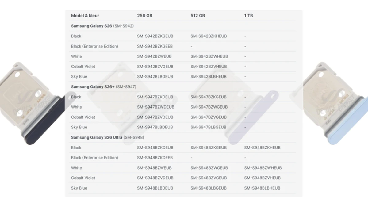 Samsung also says goodbye to standard 128GB storage, S26 series starts ...